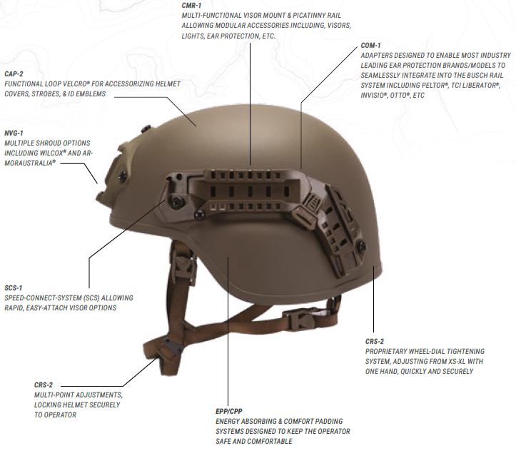 AMP-1E HC Ballistic helmet NIJ IIIA - Procentrum Shop